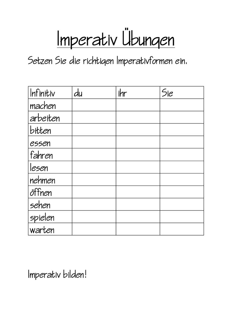 Imperativ | PDF
