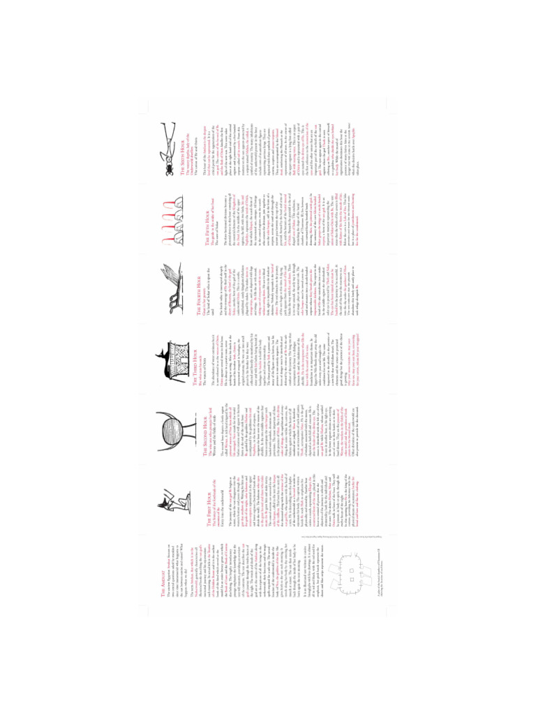 Amduat Summarized | PDF