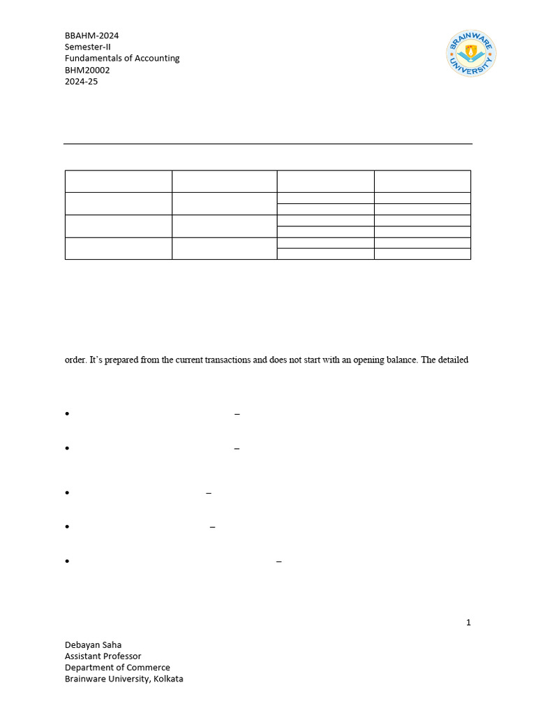 Study Materials For Module II | PDF | Debits And Credits | Bookkeeping