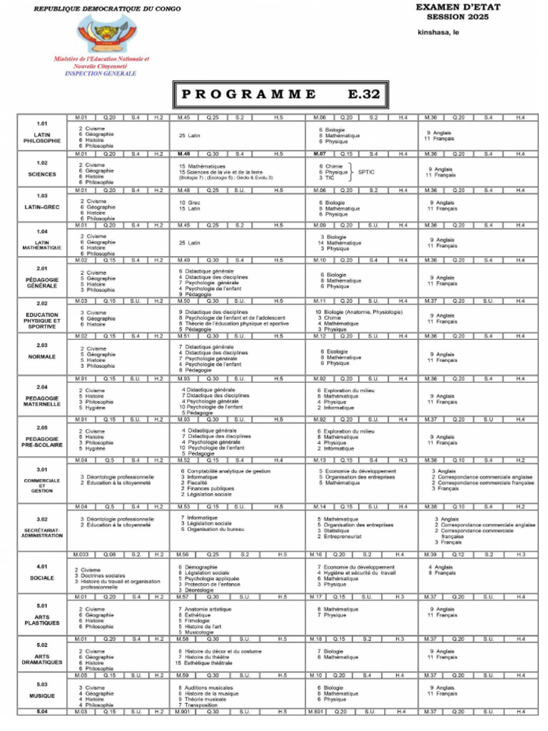 E.32 Session 2025 Officiel | PDF