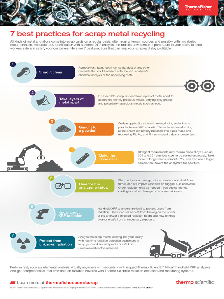 7 Best Practices Scrap Metal Recycling 2024 | PDF | Scrap | Metals