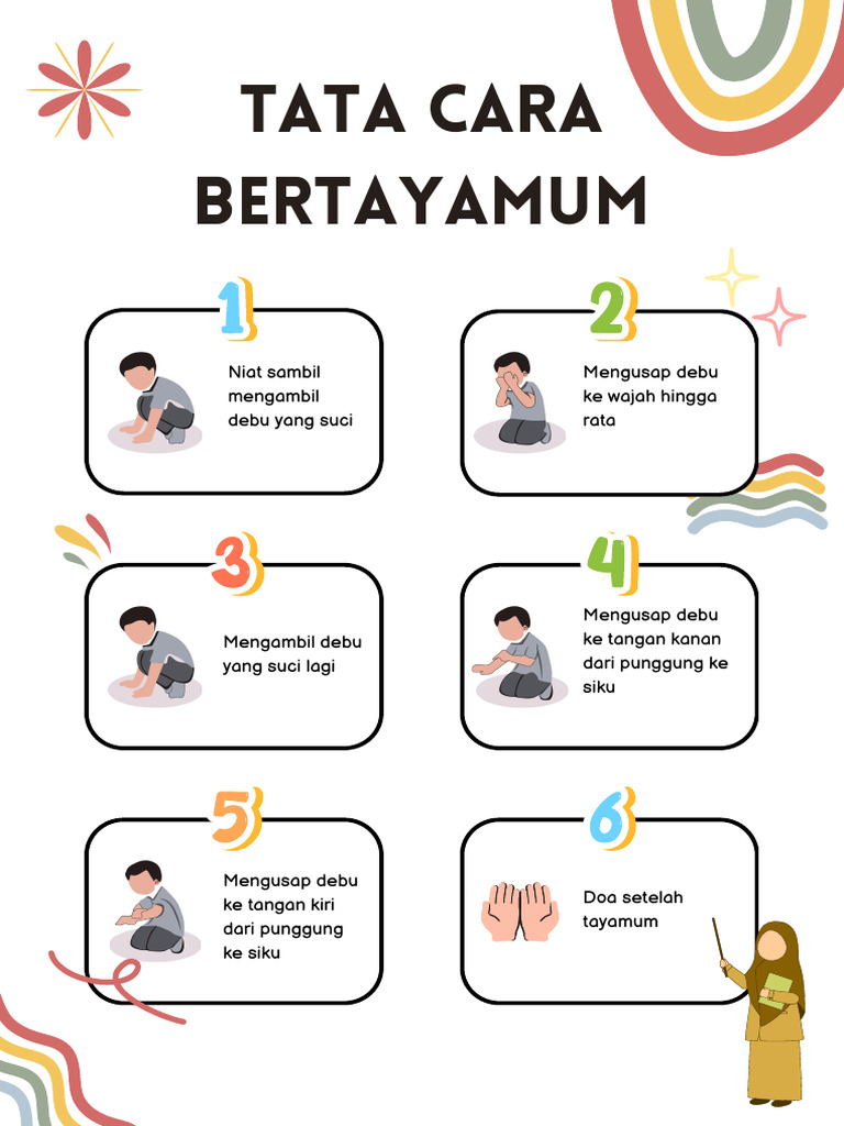 Poster Cara Bertayamum | PDF