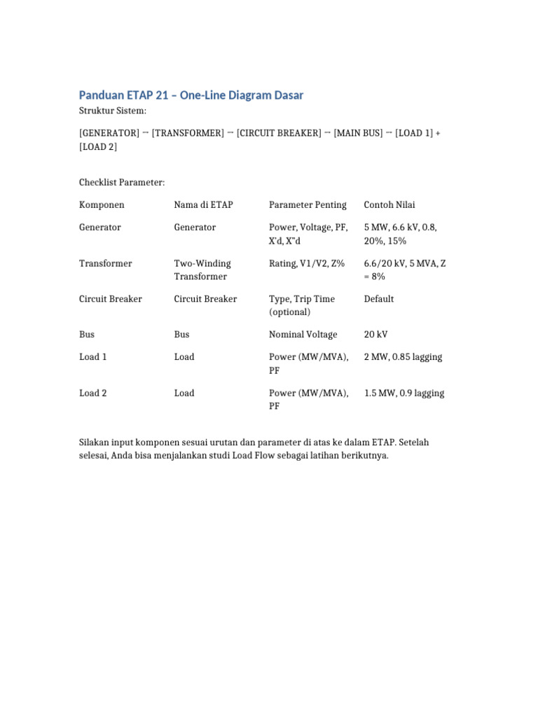 Panduan OneLine ETAP | PDF