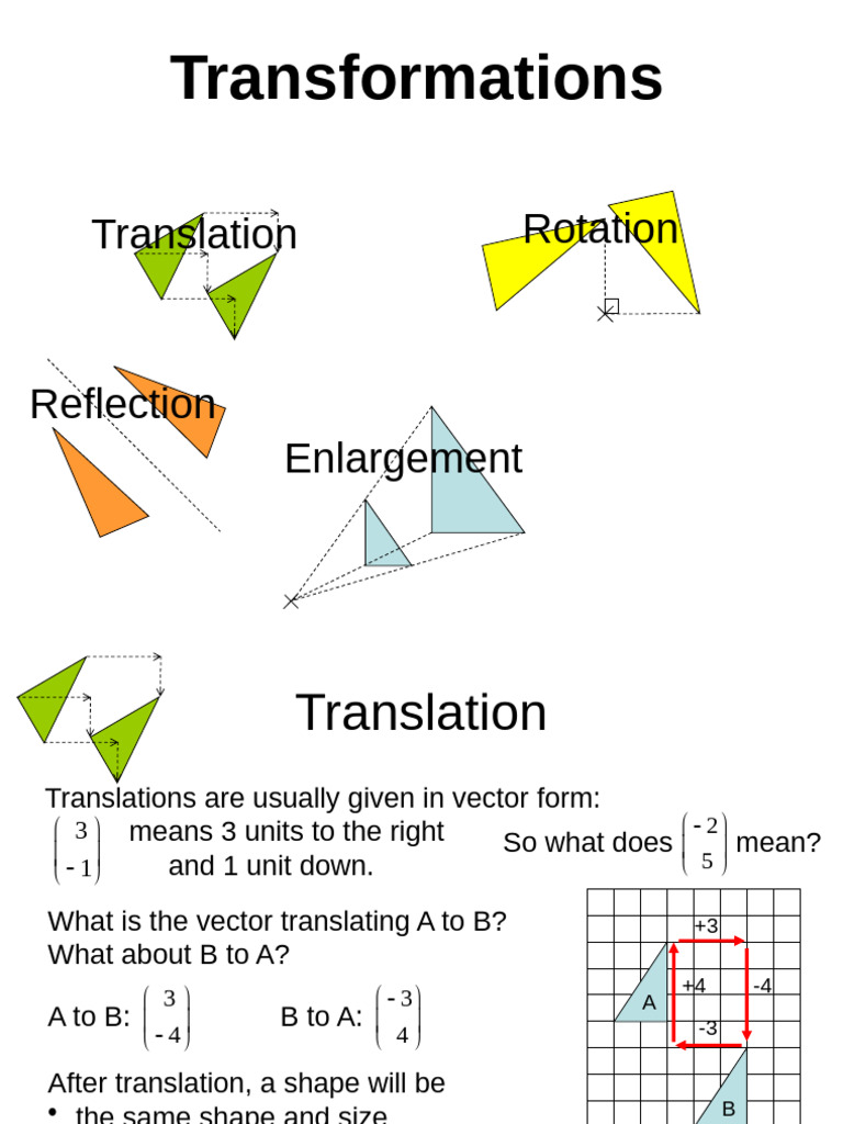 Transformations-Of-Shapes New | PDF | Shape | Cartesian Coordinate System
