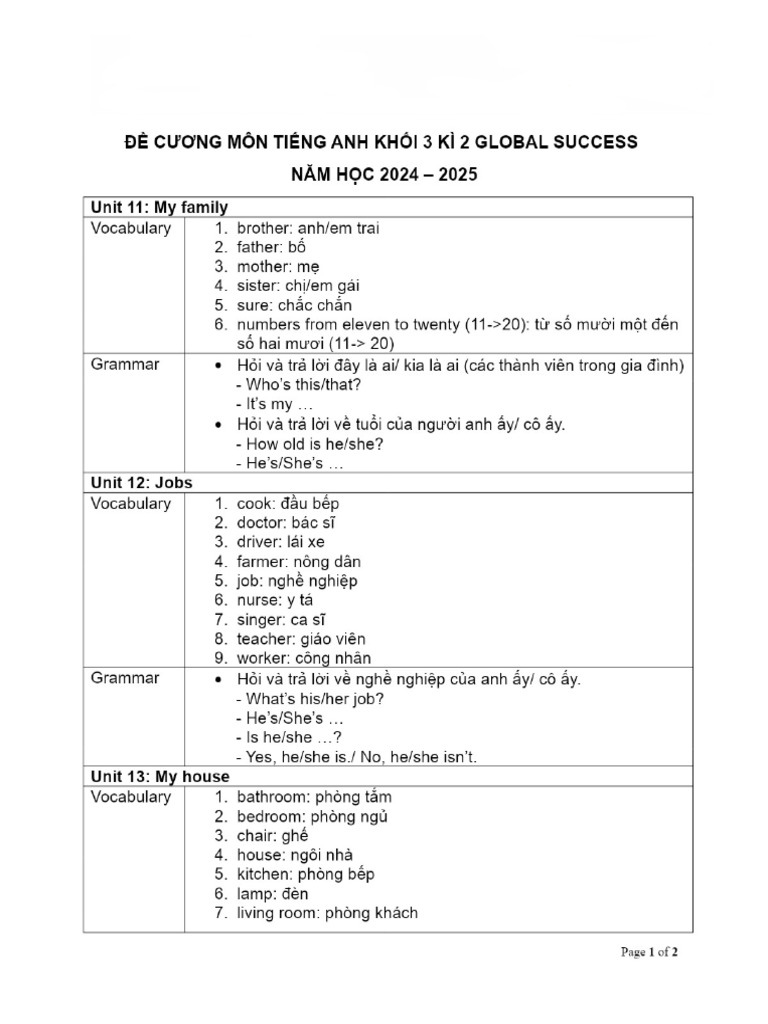 De Cuong E3 HK2 | PDF