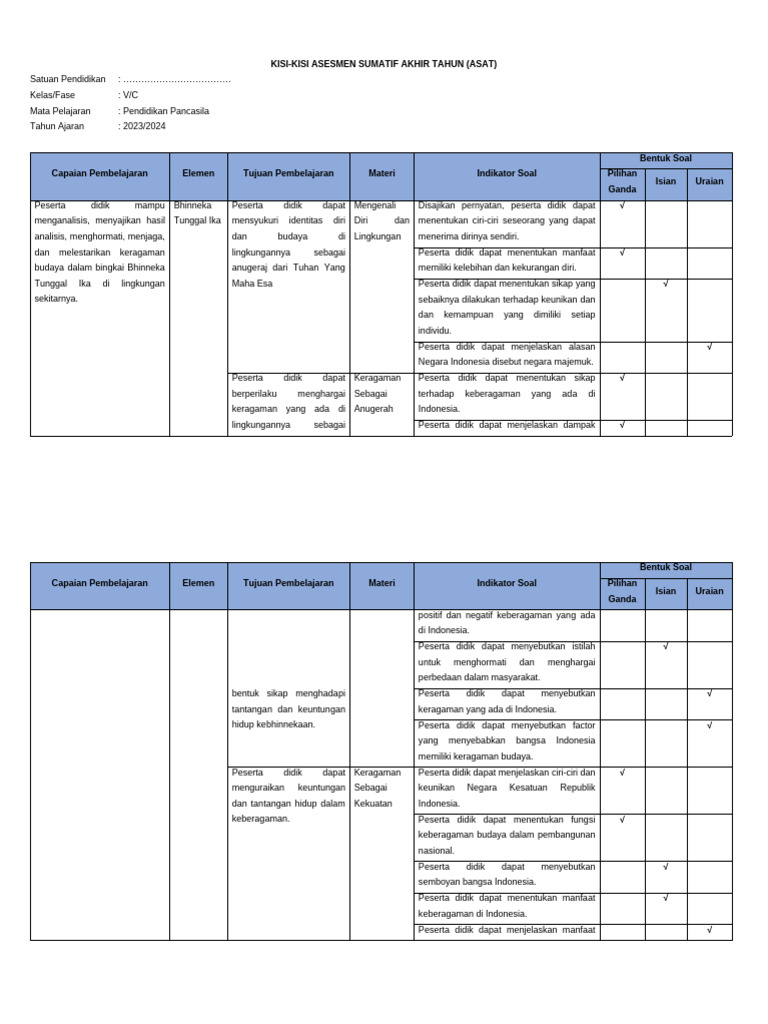 Kisi-Kisi Asat - Kelas V - Pendidikan Pancasila | PDF