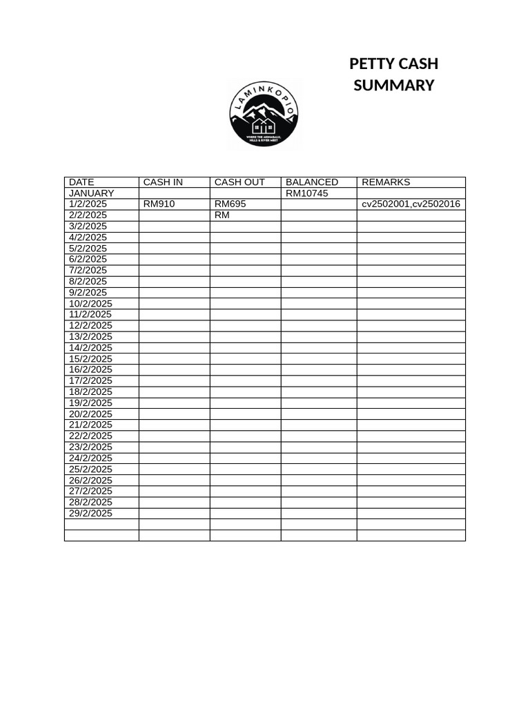 Cash Report | PDF