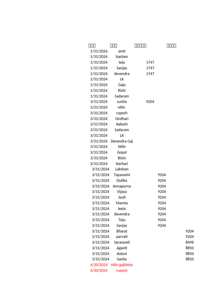 New Microsoft Office Excel Worksheet | PDF
