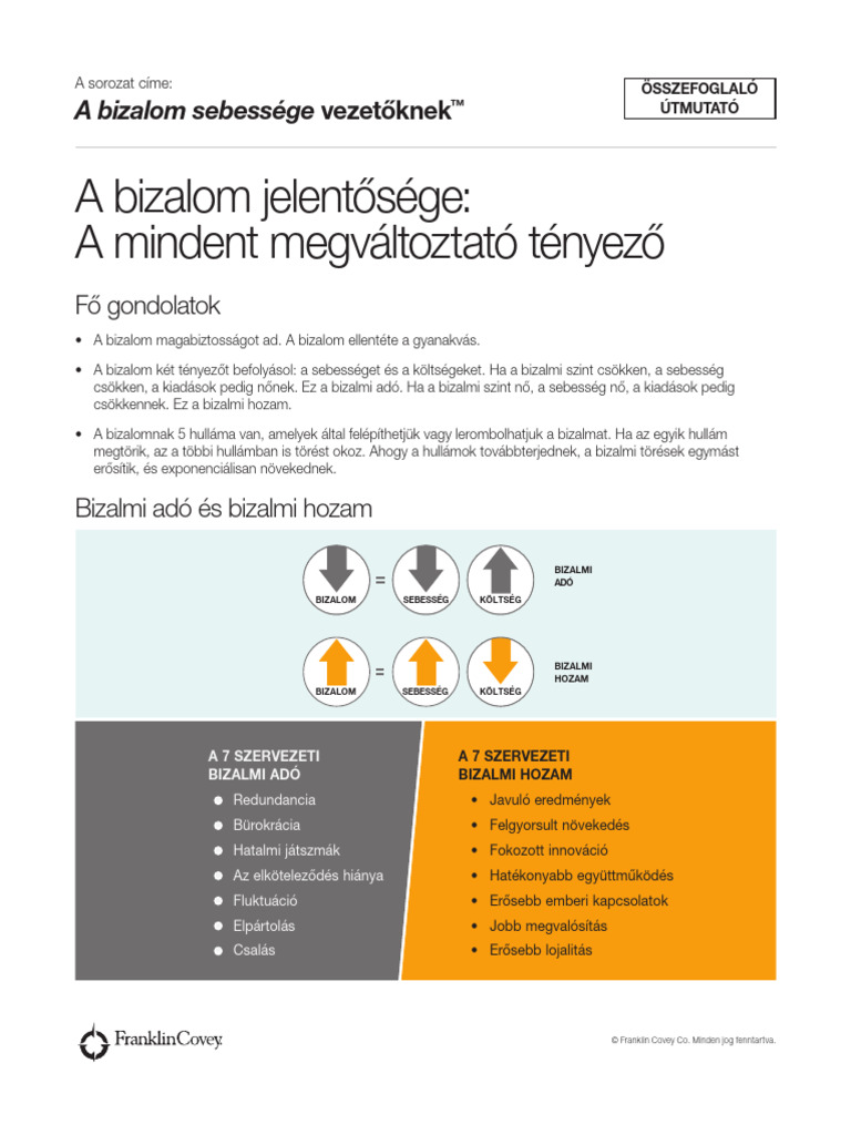 A Bizalom Sebessége Vezetőknek Összefoglaló | PDF