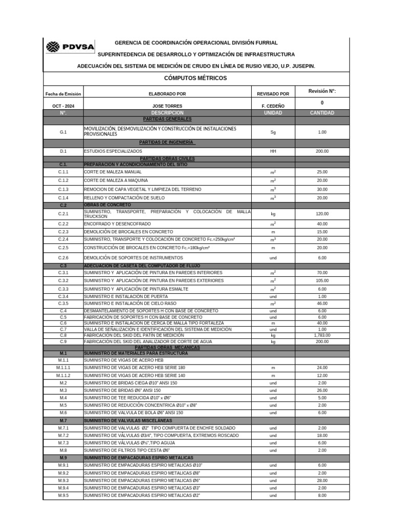 Adecuación Sistema Medición Crudo Jusepin | PDF | Ingeniero civil ...