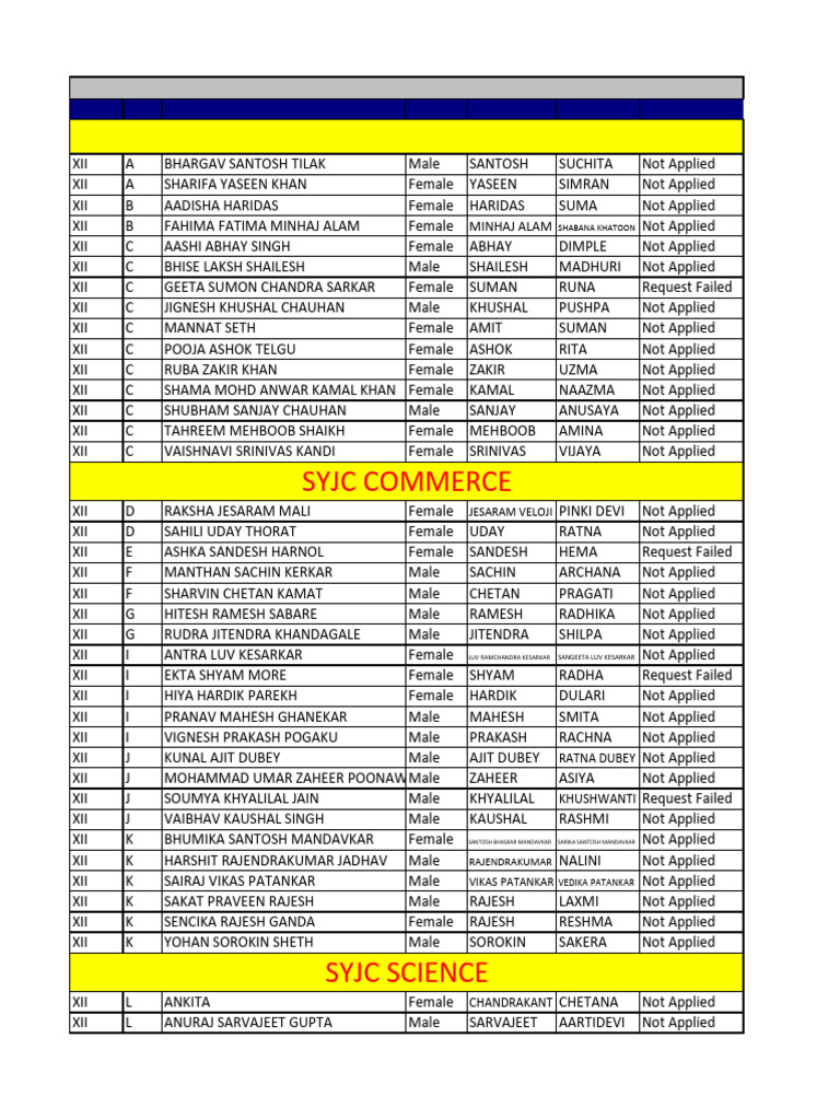 Student Application Status Report | PDF