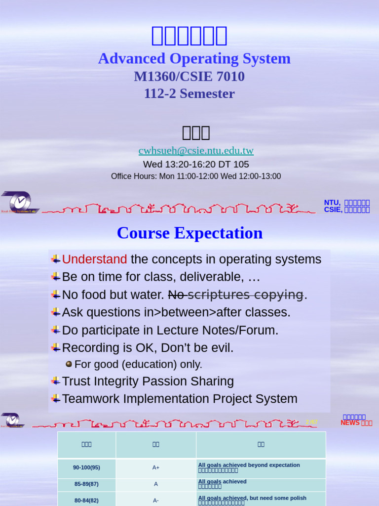 Advanced Operating System: M1360/CSIE 7010 112-2 Semester | PDF ...