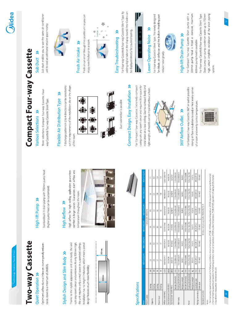 Compact Four-Way Cassette | PDF