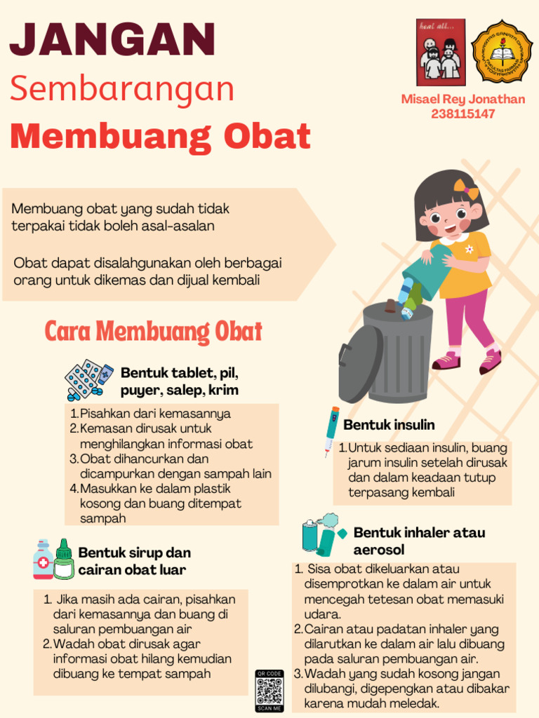 Cara Aman Buang Obat Tak Terpakai | PDF