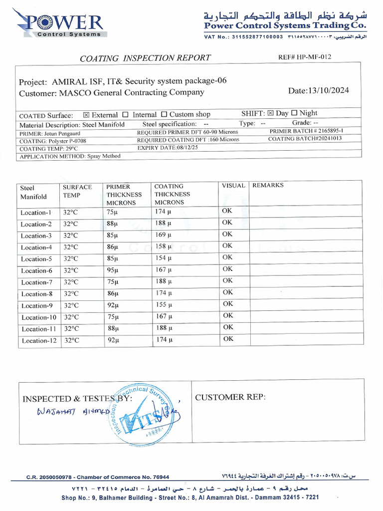 Coating Inspection Report | PDF