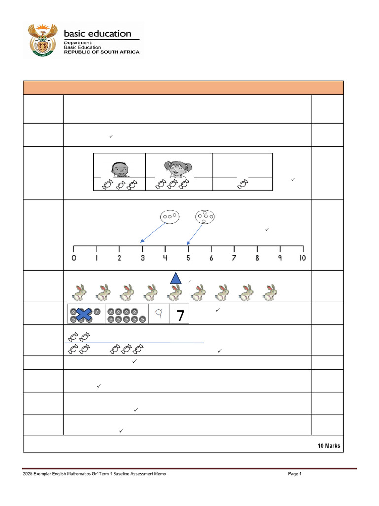 2025 - Exemplar English Gr1T1 Maths Baseline Assessment Memo | PDF