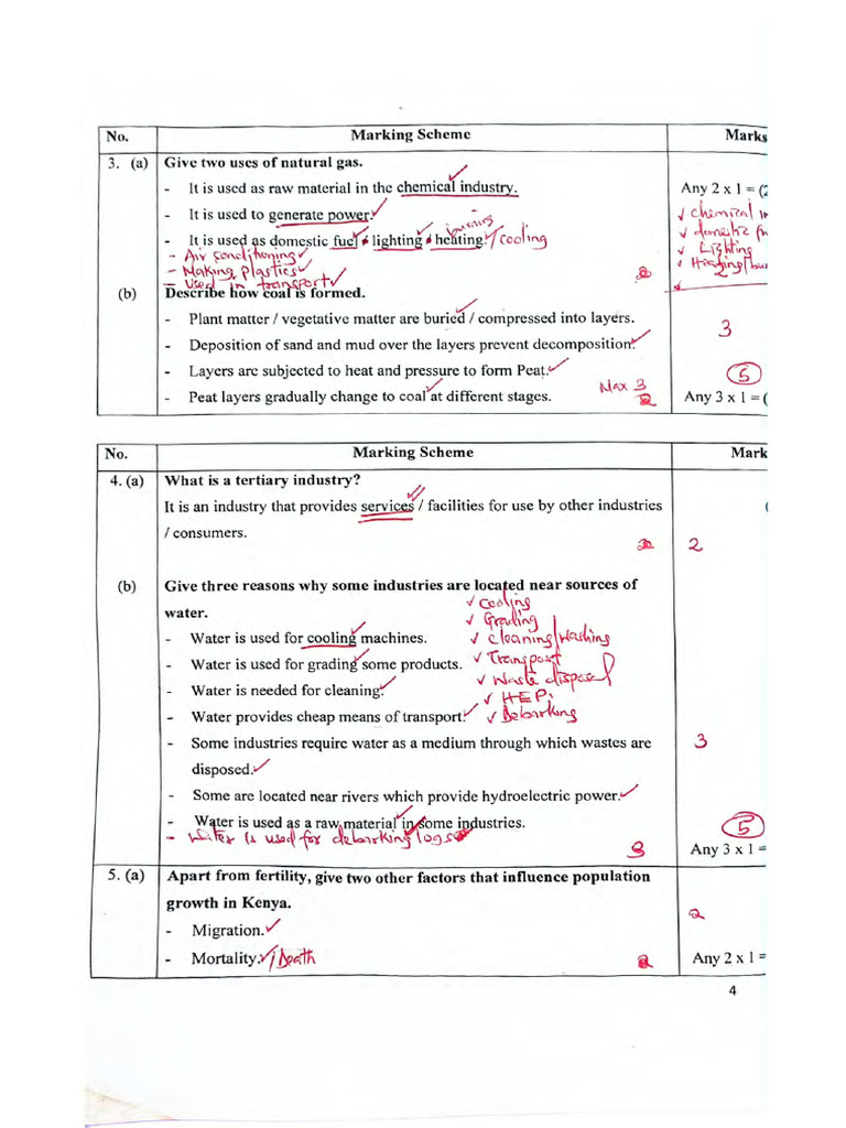 2024 Kcse Geog PP2 MS Kcse 2024 | PDF