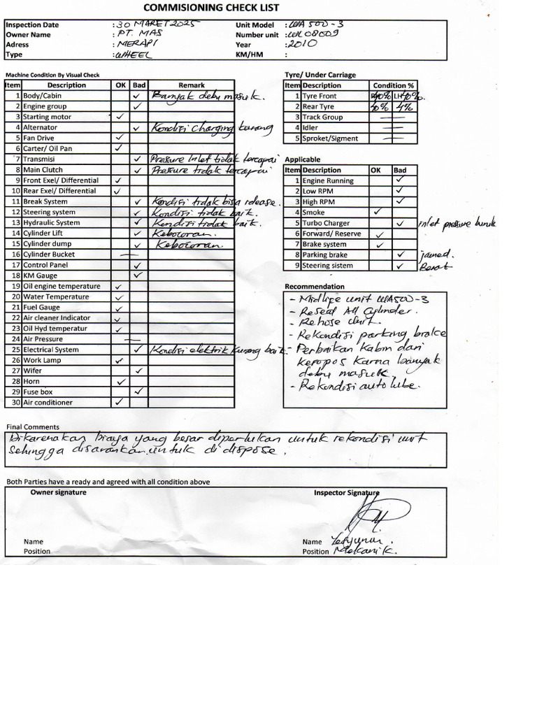 09. Commisioning Checklist WL08009 | PDF