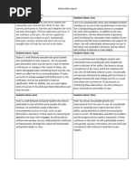 Exemplar Tutor Reports | PDF | Behavior Modification | Learning