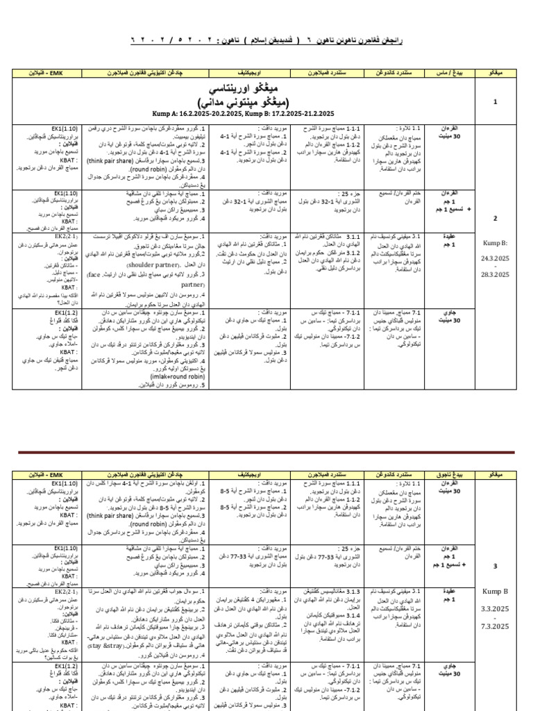 3- Rpt Pendidikan Islam Tahun 6 2025-2026 | PDF