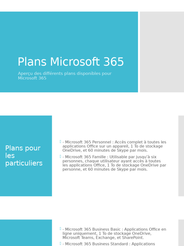 Aperçu des plans Microsoft 365 | PDF | Microsoft | Microsoft Office