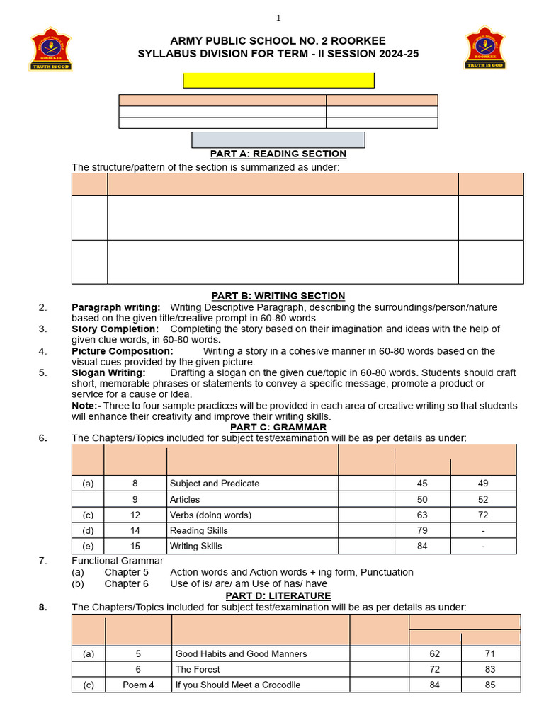 Class 2 English Syllabus 2024-25 | PDF | Subject (Grammar) | Weight