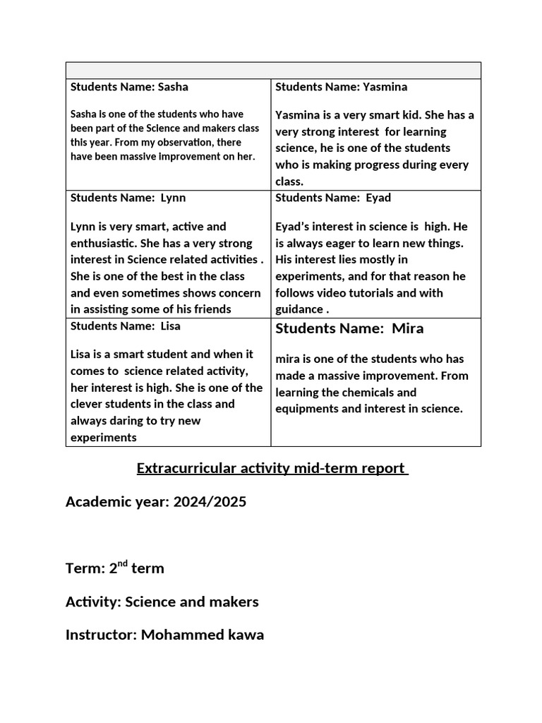SCIENCE and Makers Extracurricular Report | PDF