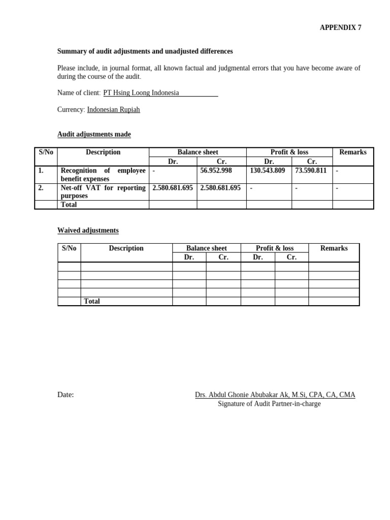 Appendix 7 Summary of Adjustments | PDF