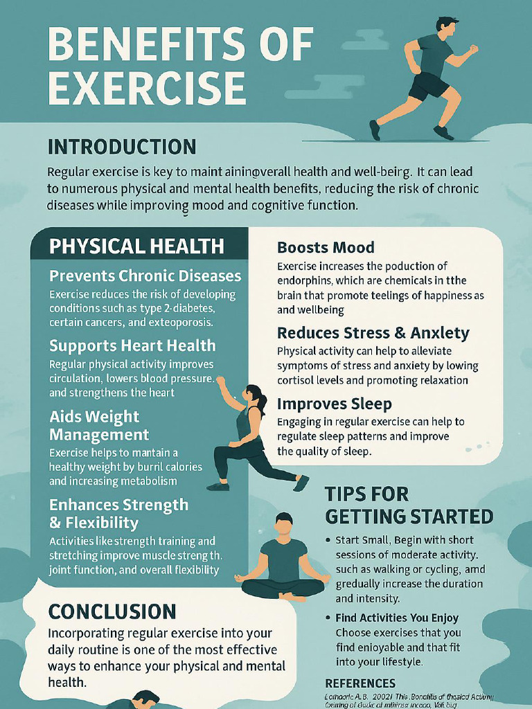 Benefits of Exercise Poster Presentation | PDF
