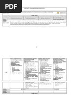 Isihobe Lesson Presantatio | PDF | Stanzaic Form | Composition ...
