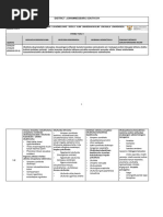 2024 - Baseline Observation Assessment For Grade R | PDF | Learning | Cognition