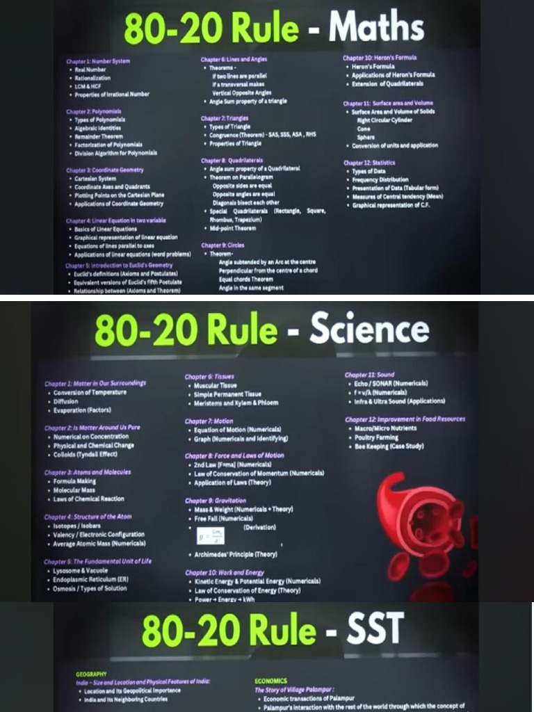 80-20 RULE | PDF