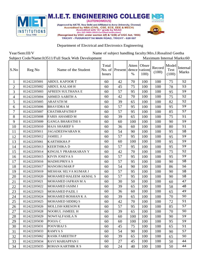 IT3511Practical-Internal Marks Calculation Sheet III YR IT | PDF