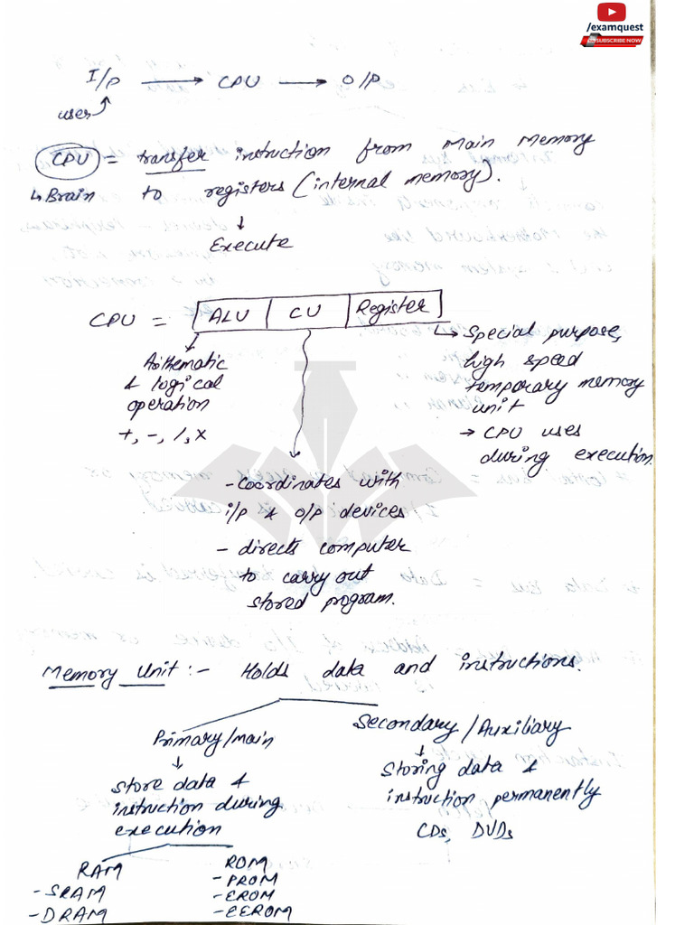 Computer Handwritten Notes PDF - 29569021 - 2024 - 04 - 11 - 10 - 02 | PDF
