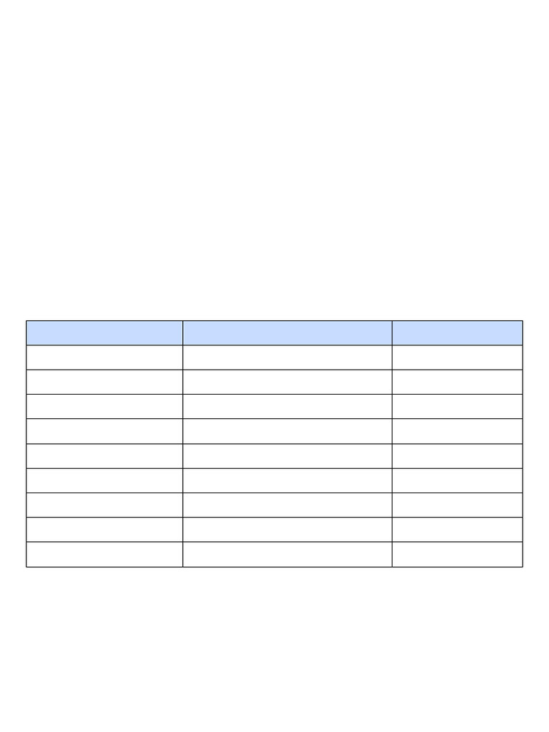 French Adjective Exercise | PDF