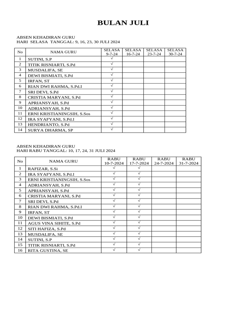 ABSENSI GURU HARIAN (AutoRecovered) | PDF
