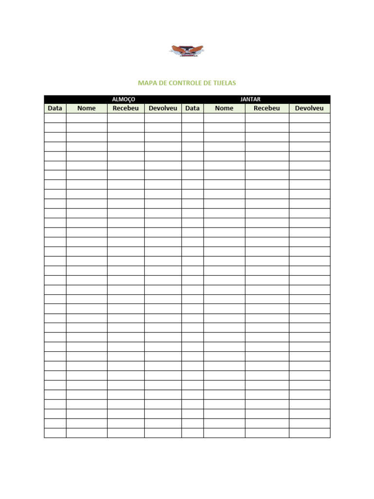 Mapa de Controle de Tijelas | PDF