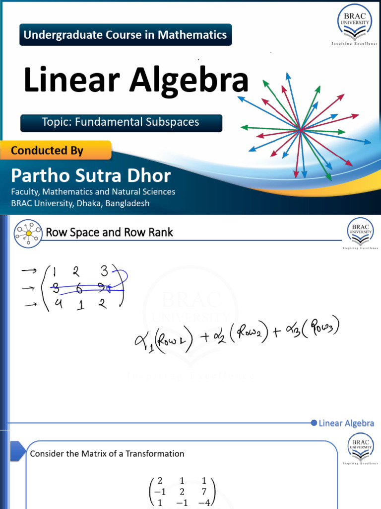 Fundamental Subspaces of A Matrix | PDF | Linear Map | Applied Mathematics