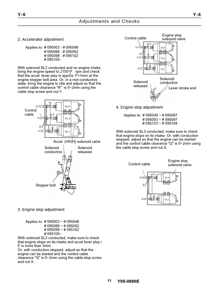Accelerator and Engine Stop Adjustments | PDF | Throttle | Machines