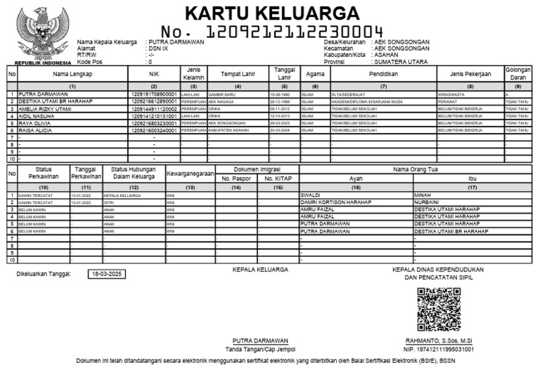 Putra Darmawan | PDF