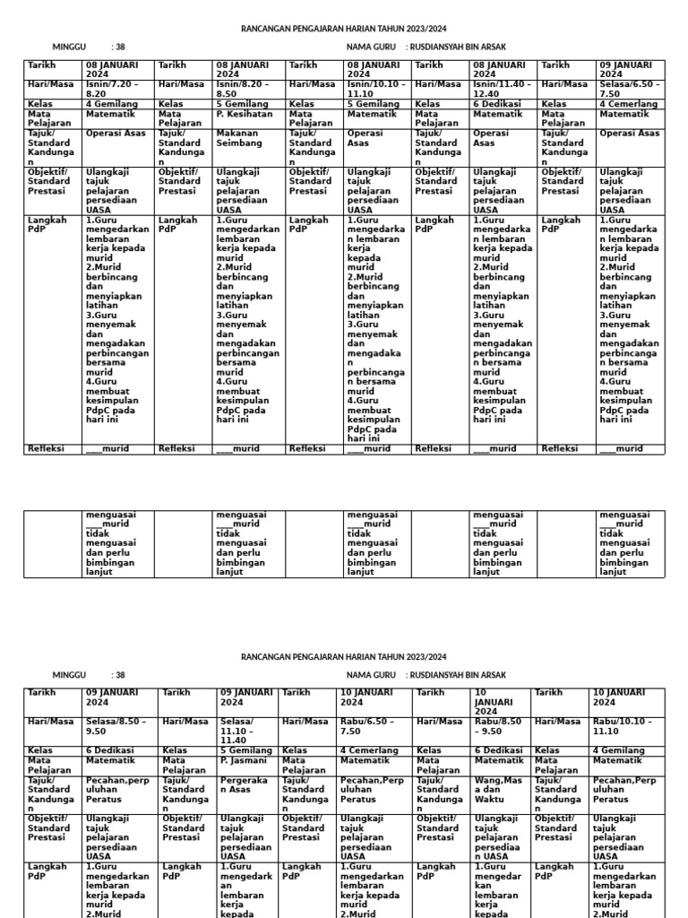 RPH M38 (Rusdi) | PDF
