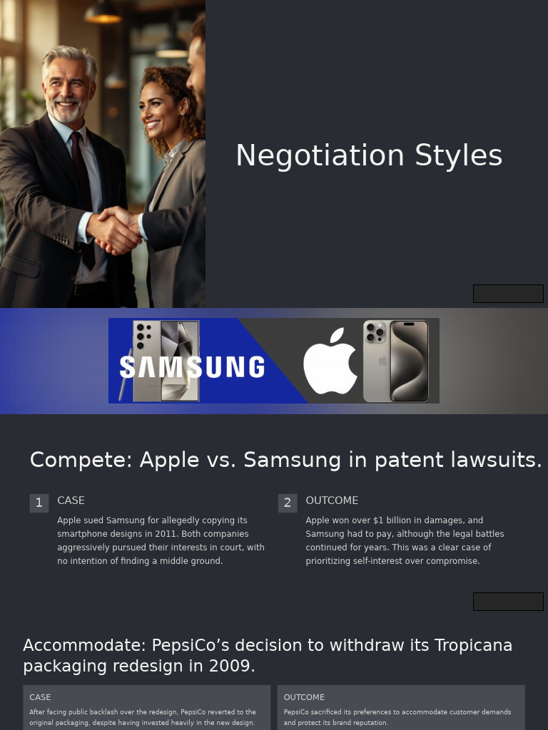 Negotiation-Styles EXAMPLES | PDF