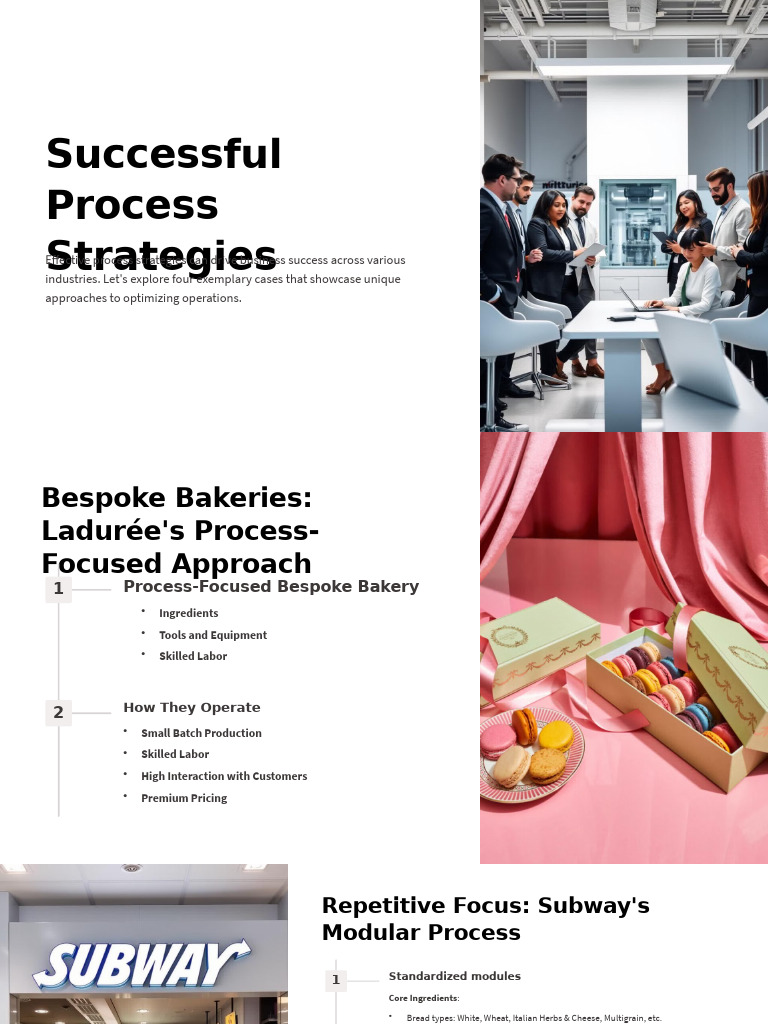Successful Process Strategies Pdf