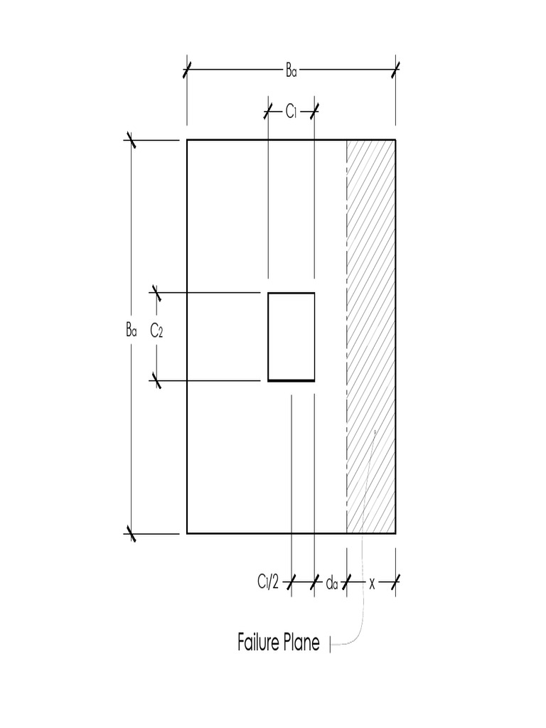 Spreadsheet Figures Model | PDF