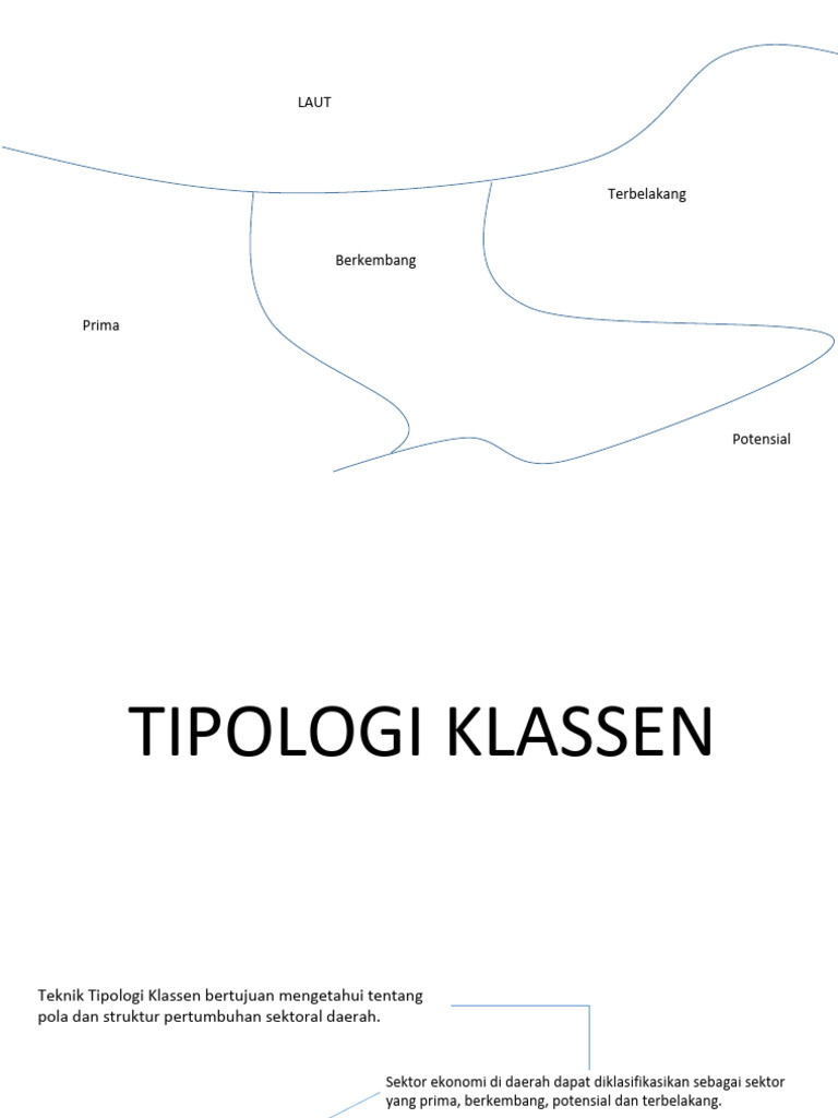 Analisis Tipologi Klassen Sektor Perikanan | PDF