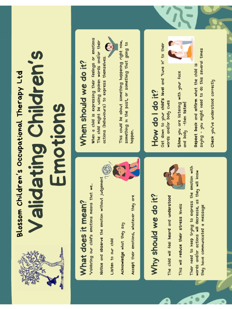 Validating Emotions | PDF