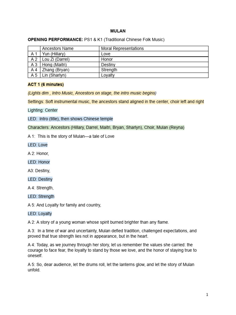 Mulan Script - Disney Play | PDF