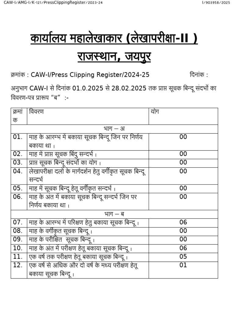CAW-I/Press Clipping Register/2024-25: Caw-I 01.0.2025 28.02.2025 | PDF