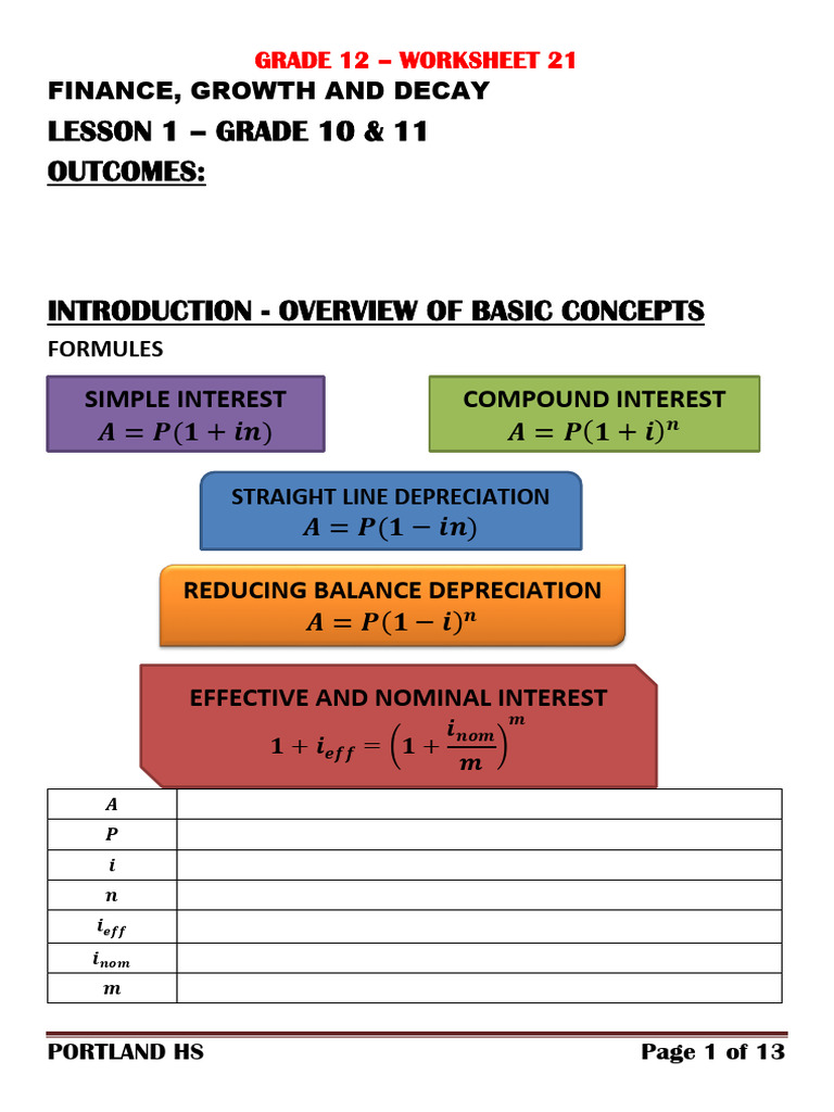 Finance Growth and Decay Concepts | PDF | Interest | Debt