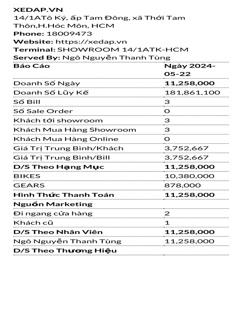 EOD Report - 2024-05-22T210811.171 | PDF